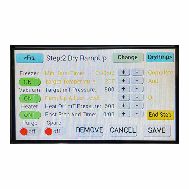Harvest Right Freeze Dryers | Authorised South African Distributor ...